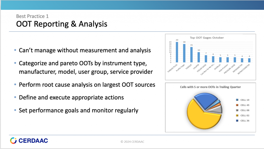 Maintain Calibration Certificates with OOT Best Practices - SIMCO