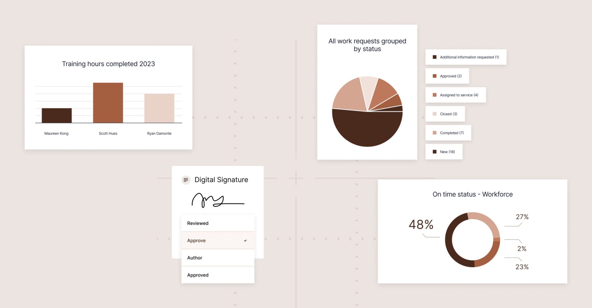 Workforce Cloud - CERDAAC