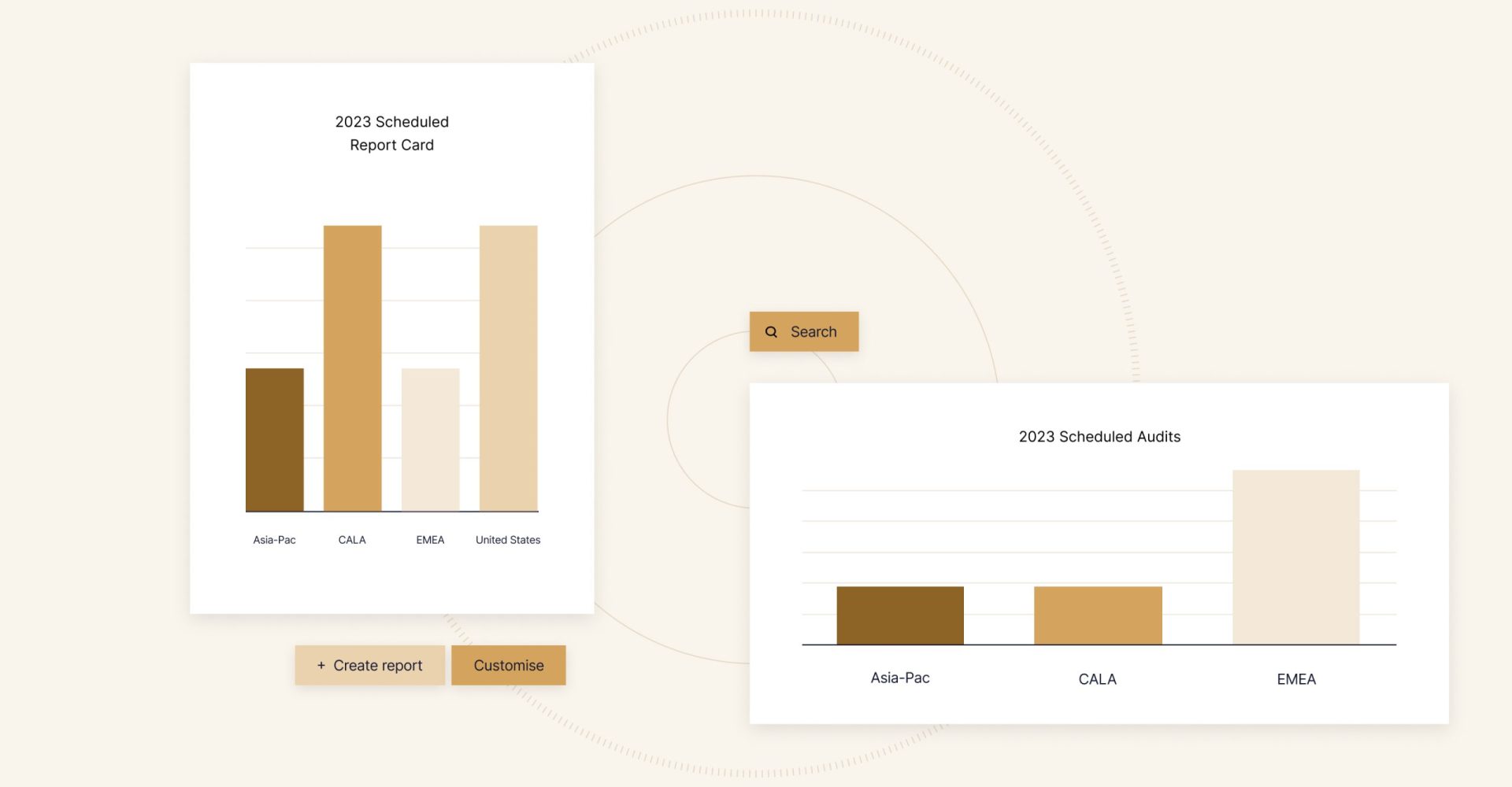 Partner Cloud - CERDAAC